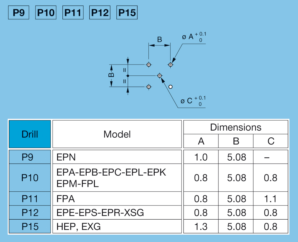 EPS.00.250.NTNK connector | LEMO