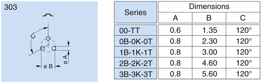 ECG.1B.303.CLN connector | LEMO
