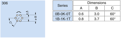 ECG.1B.306.CLN connector | LEMO