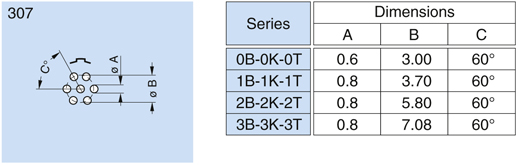 ECG.1B.307.CLN connector | LEMO
