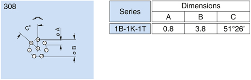 ECG.1B.308.CLN connector | LEMO