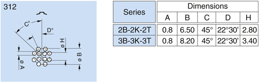 ECE.2B.312.NLN connector | LEMO