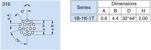 ECG.1B.316.CLN connector | LEMO