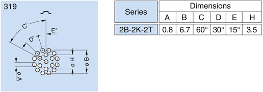 EVG.2W.319.CLN connector | LEMO