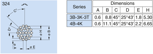 ECG.4B.324.CNN connector | LEMO
