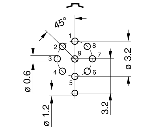 HMG.0B.309.CLNP connector | LEMO