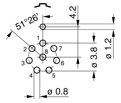 HMI.1B.308.CLNP connector | LEMO