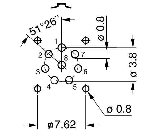 EYG.1B.308.CLNG connector | LEMO
