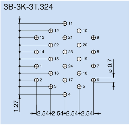 EEG.3B.324.CLV connector | LEMO
