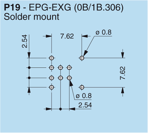 EPG.0B.306.ELN connector | LEMO